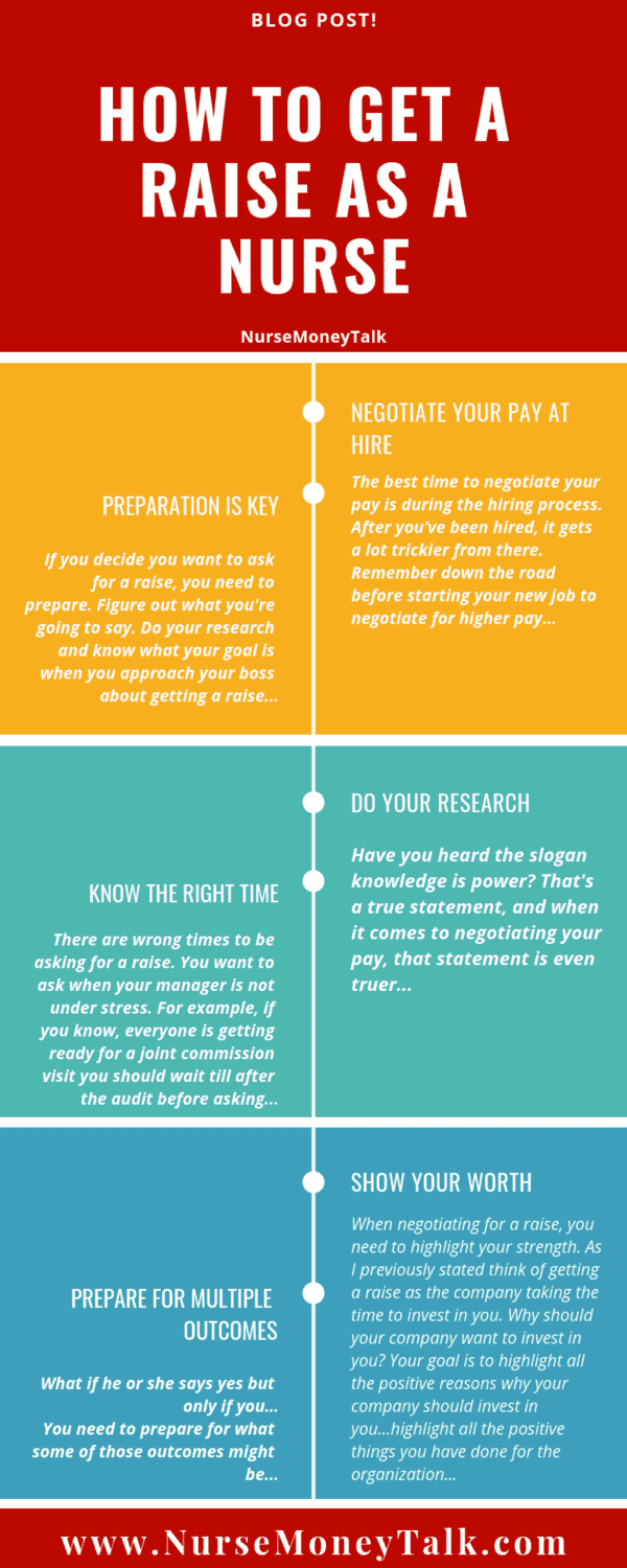 How to Get a Raise as a Nurse - Nurse Money Talk