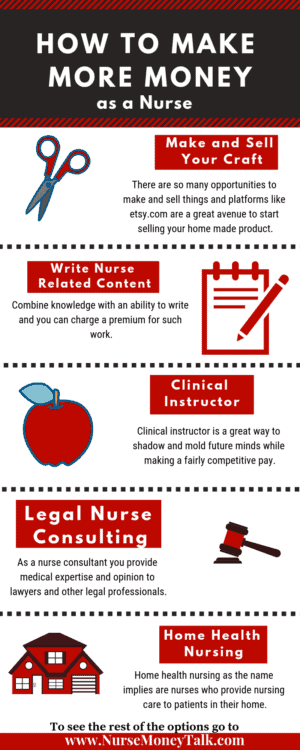 25 Ways to Make More Money as a Nurse - Nurse Money Talk