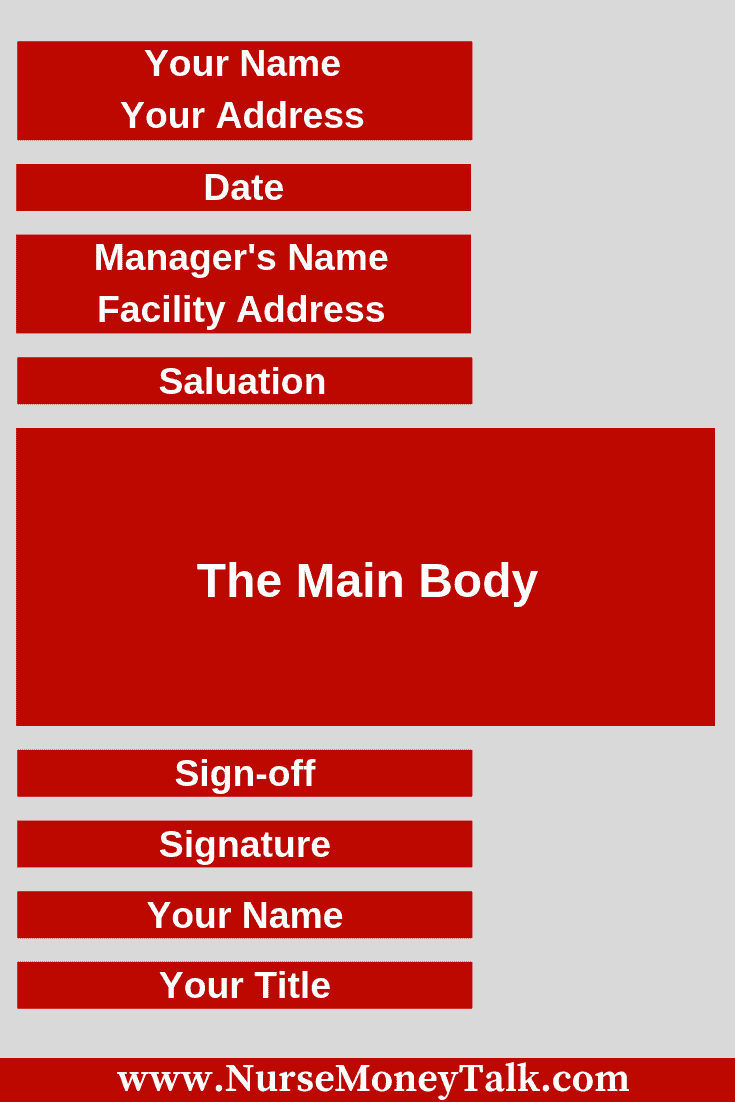 Rn Resignation Letter Samples Database Letter Template Collection