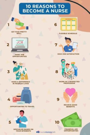 10 Good Reasons To Become A Nurse - Nurse Money Talk