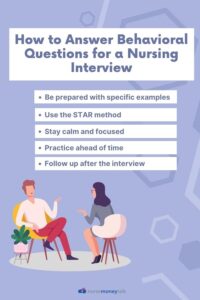 How to Answer Nursing Behavioral Interview Questions - Nurse Money Talk